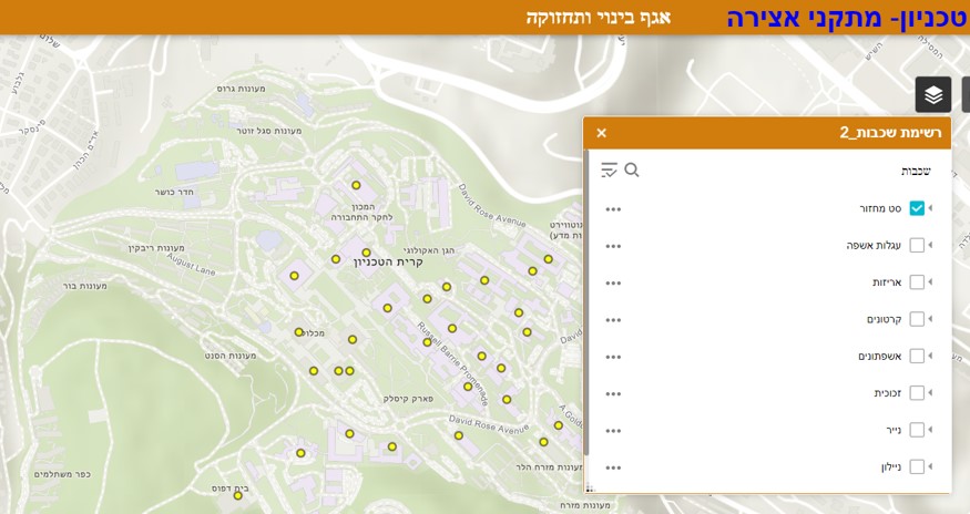 Separation and Recycling | Technion sustainability hub