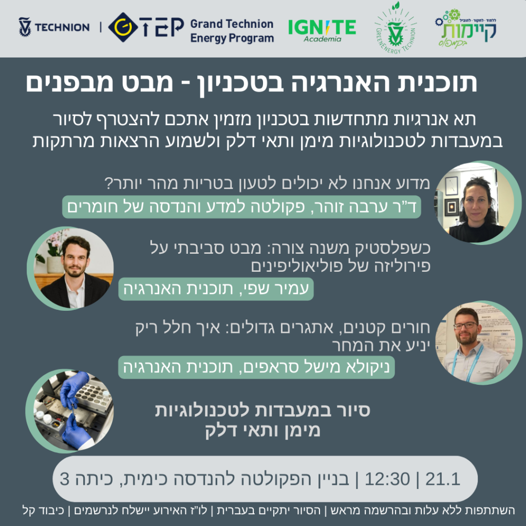 The Energy Program – An Inside Look | Technion sustainability hub